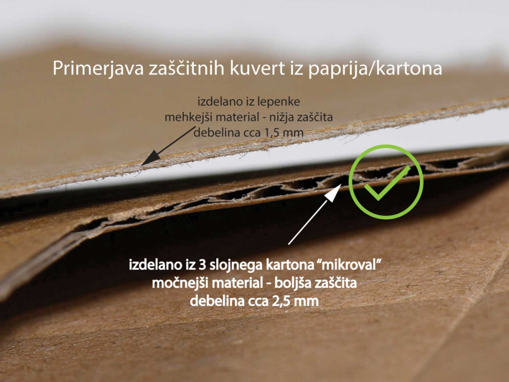 Kuverta kartonska SW2, 145x215x50mm | Kuverte zaščitne | Vrečke in ...